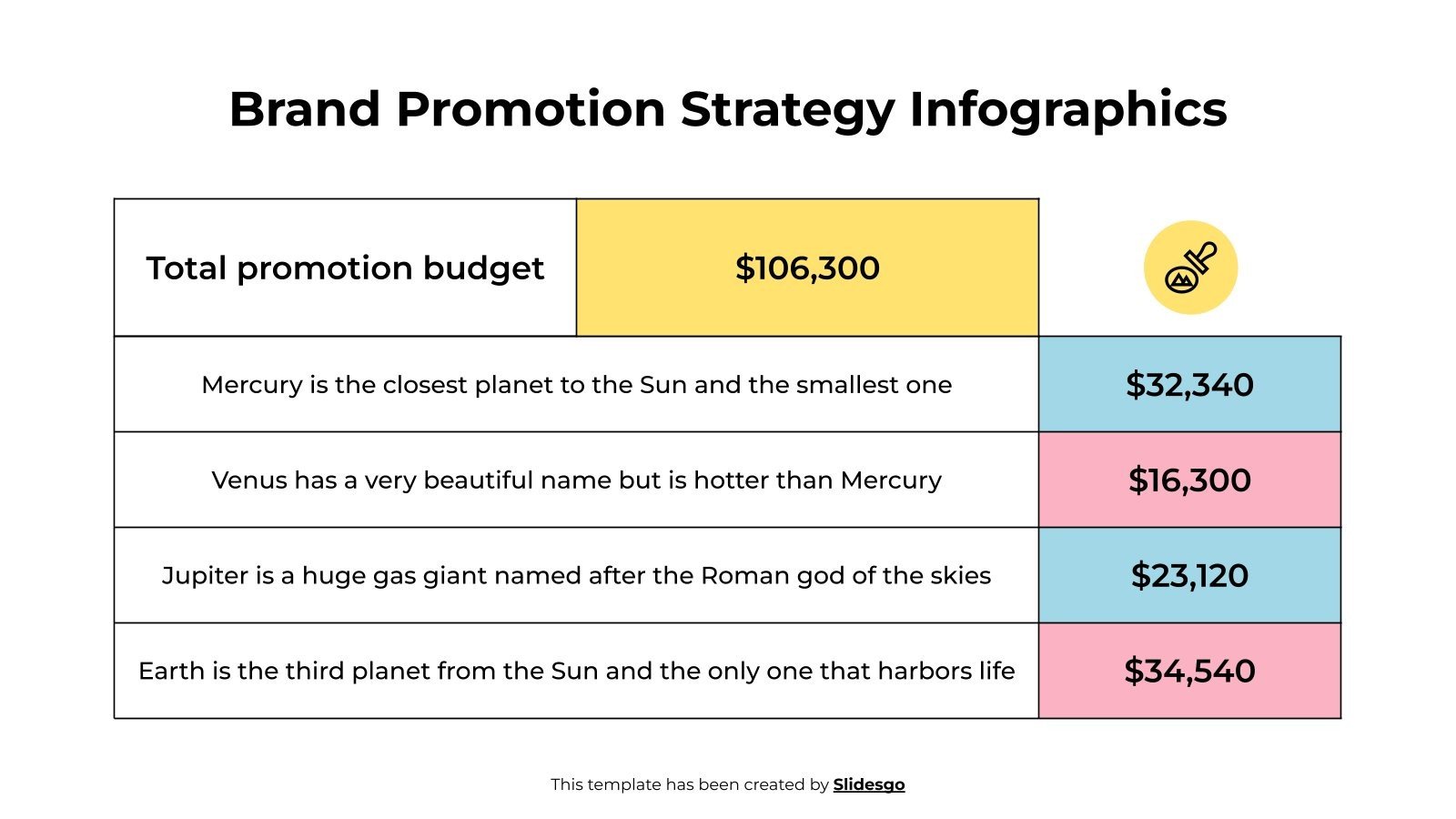 Brand Promotion Strategy Infographics Presentation
