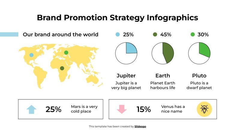 Brand Promotion Strategy Infographics Presentation