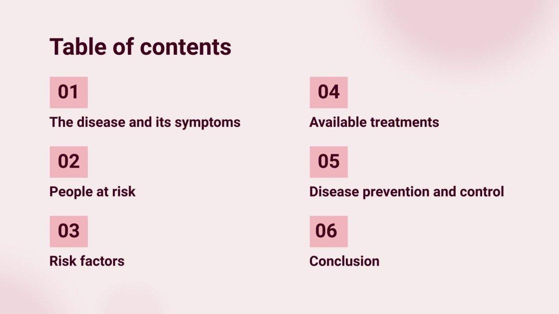Endometrial Cancer Presentation