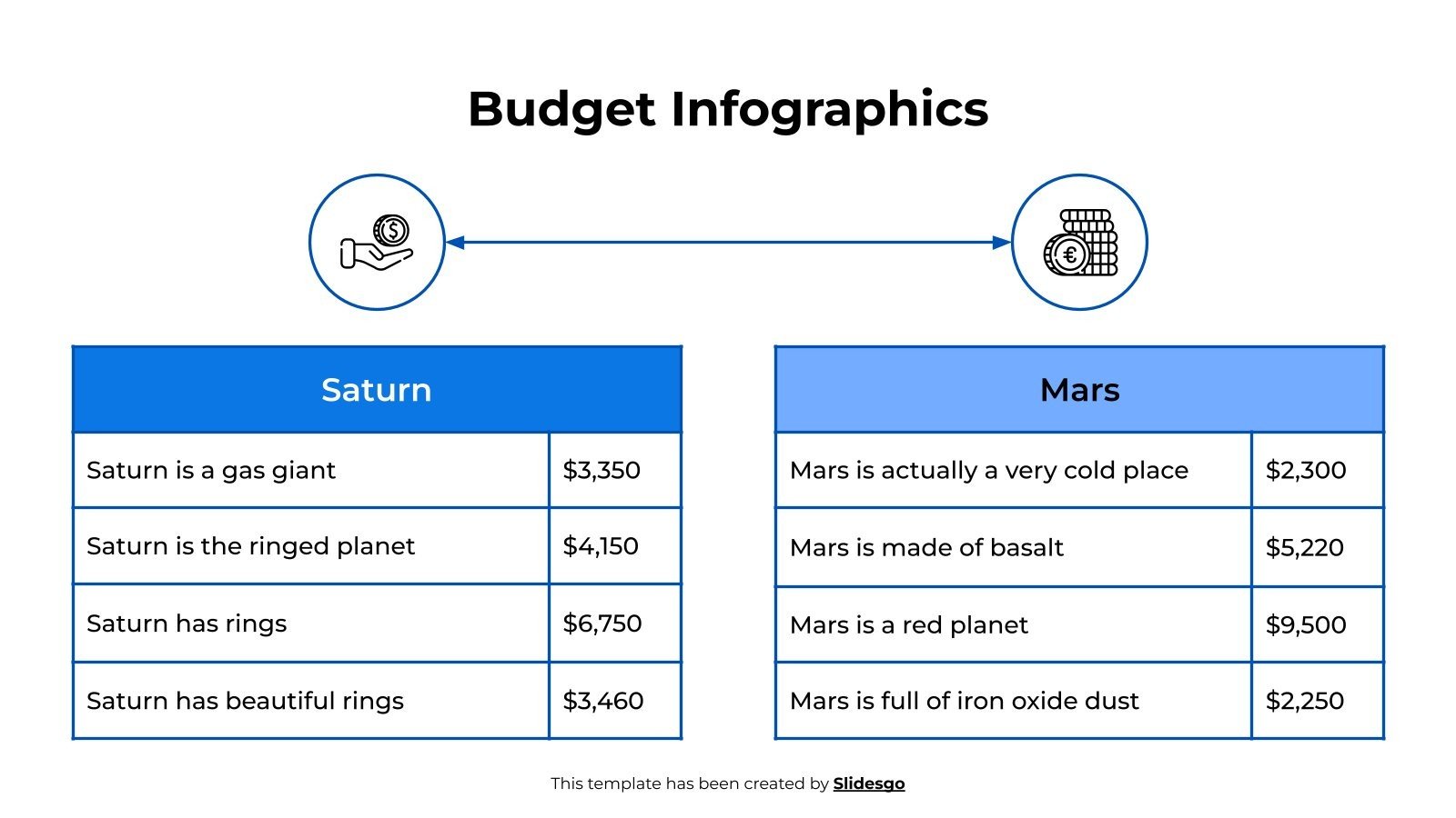 Budget Infographics Template