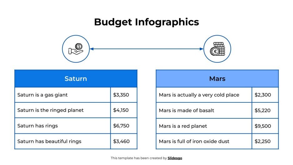 Budget Infographics Template