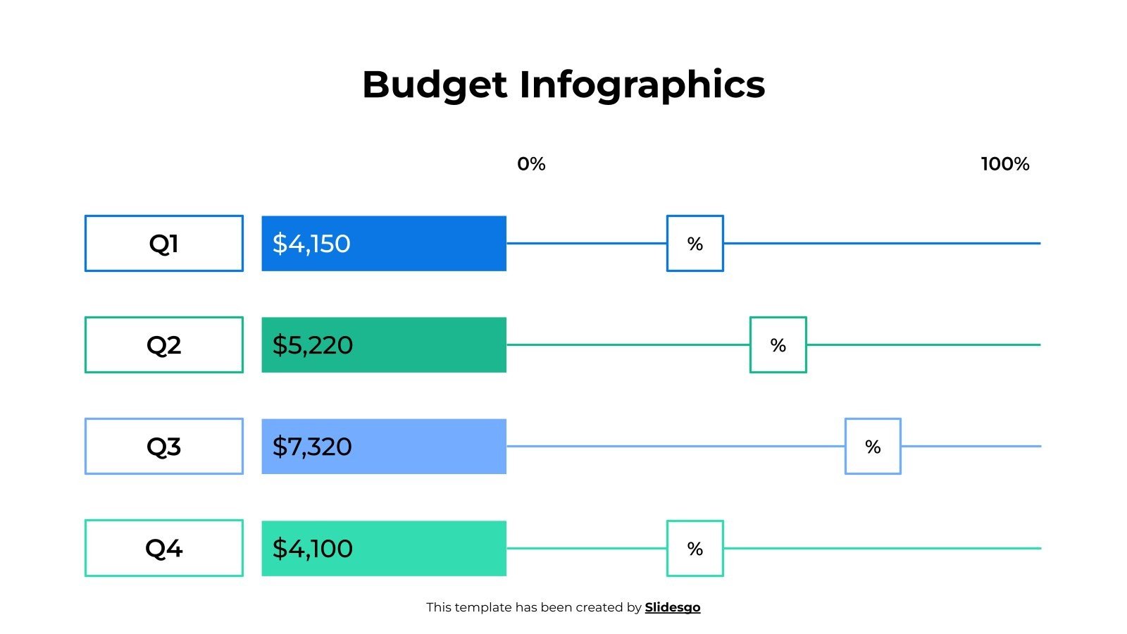 Budget Infographics Template