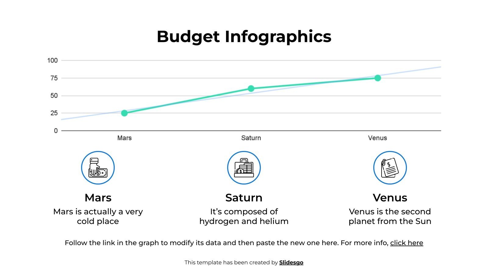 Budget Infographics Template