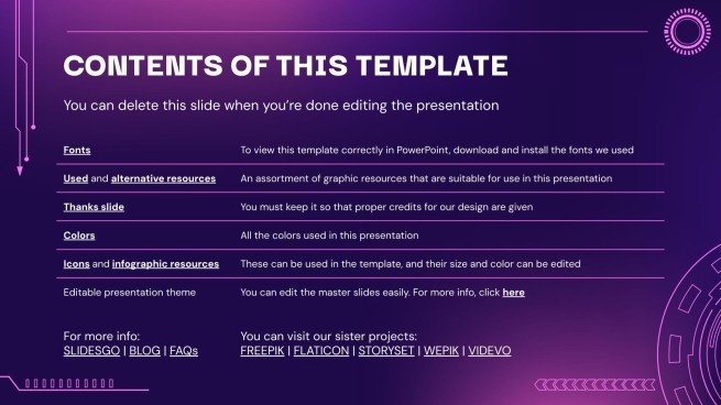 Technology Slideshow Presentation