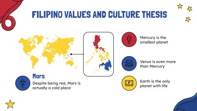 Filipino Values and Culture Thesis Infographics Presentation