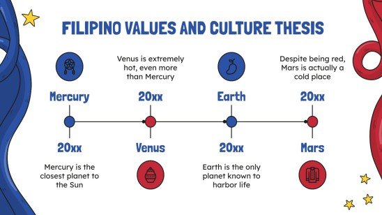 Filipino Values and Culture Thesis Infographics Presentation