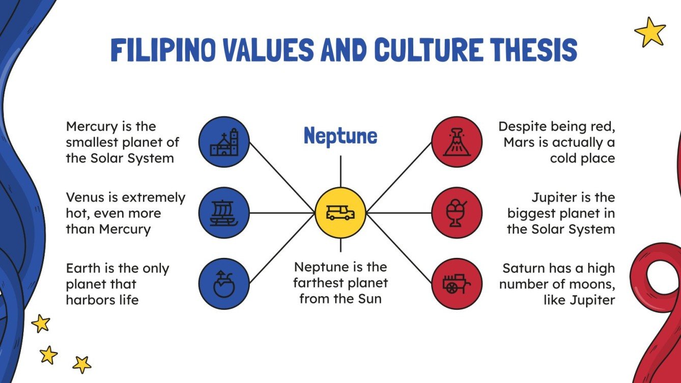 Filipino Values and Culture Thesis Infographics Presentation