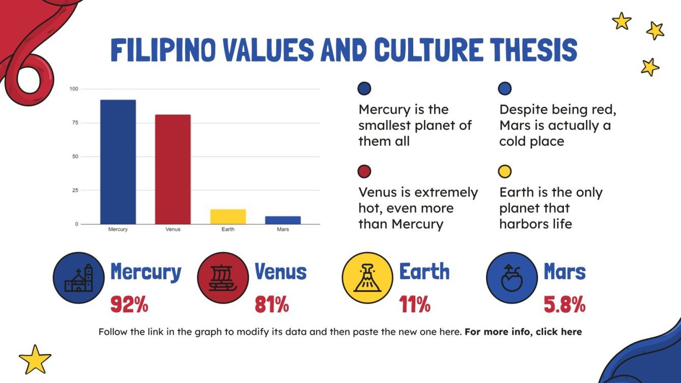 Filipino Values and Culture Thesis Infographics Presentation