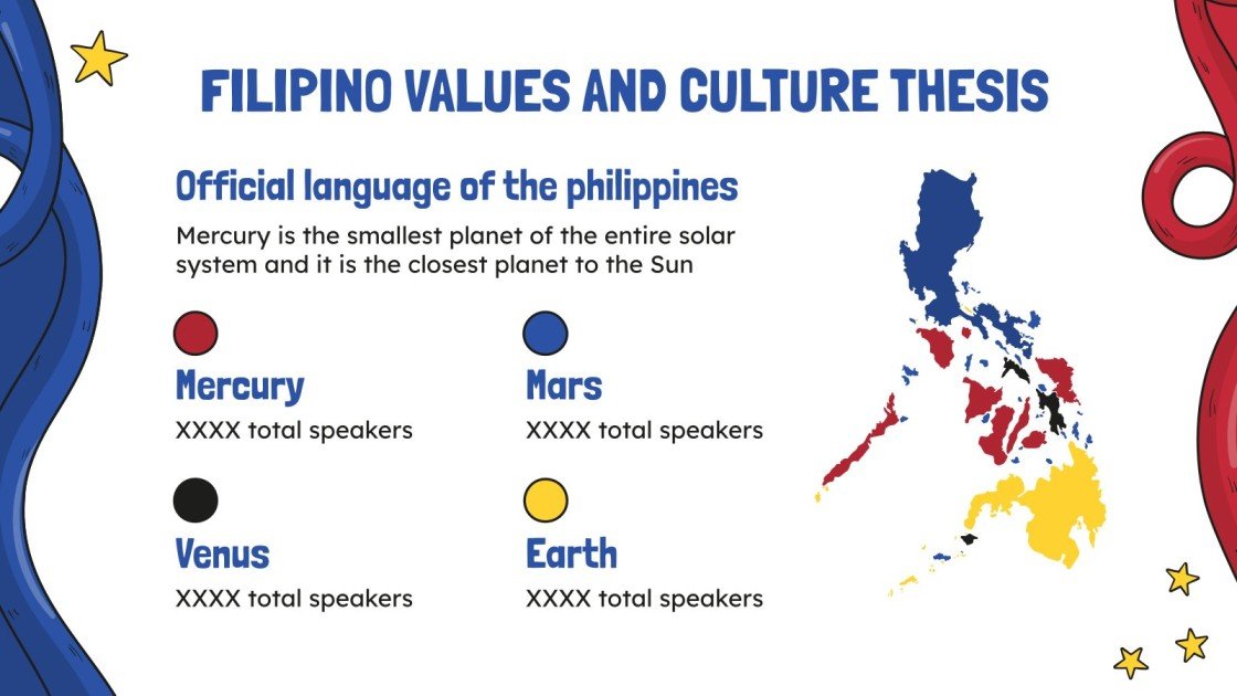 Filipino Values and Culture Thesis Infographics Presentation