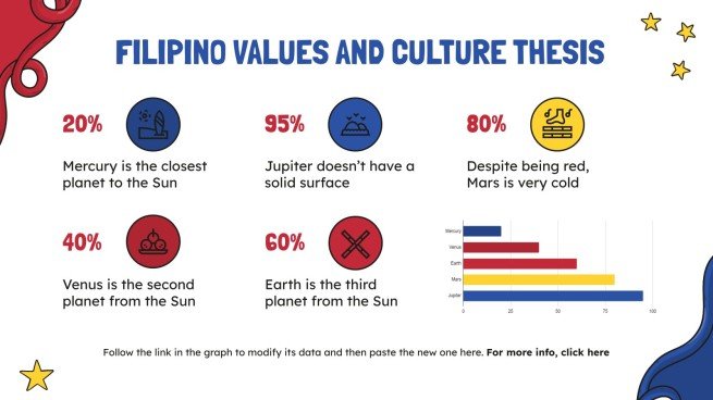 Filipino Values and Culture Thesis Infographics Presentation