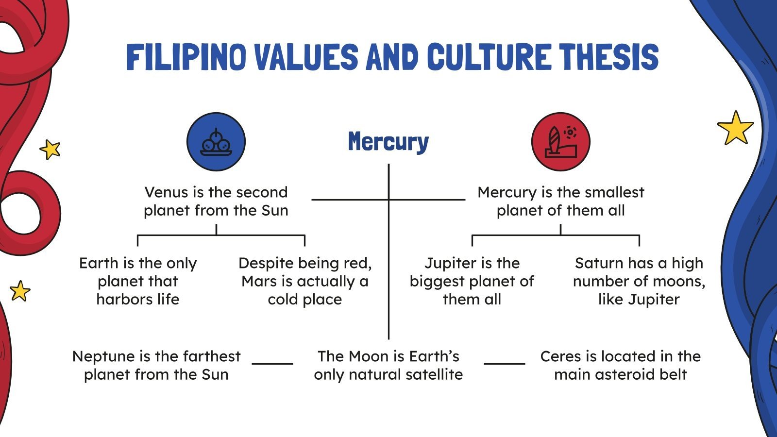 Filipino Values and Culture Thesis Infographics Presentation