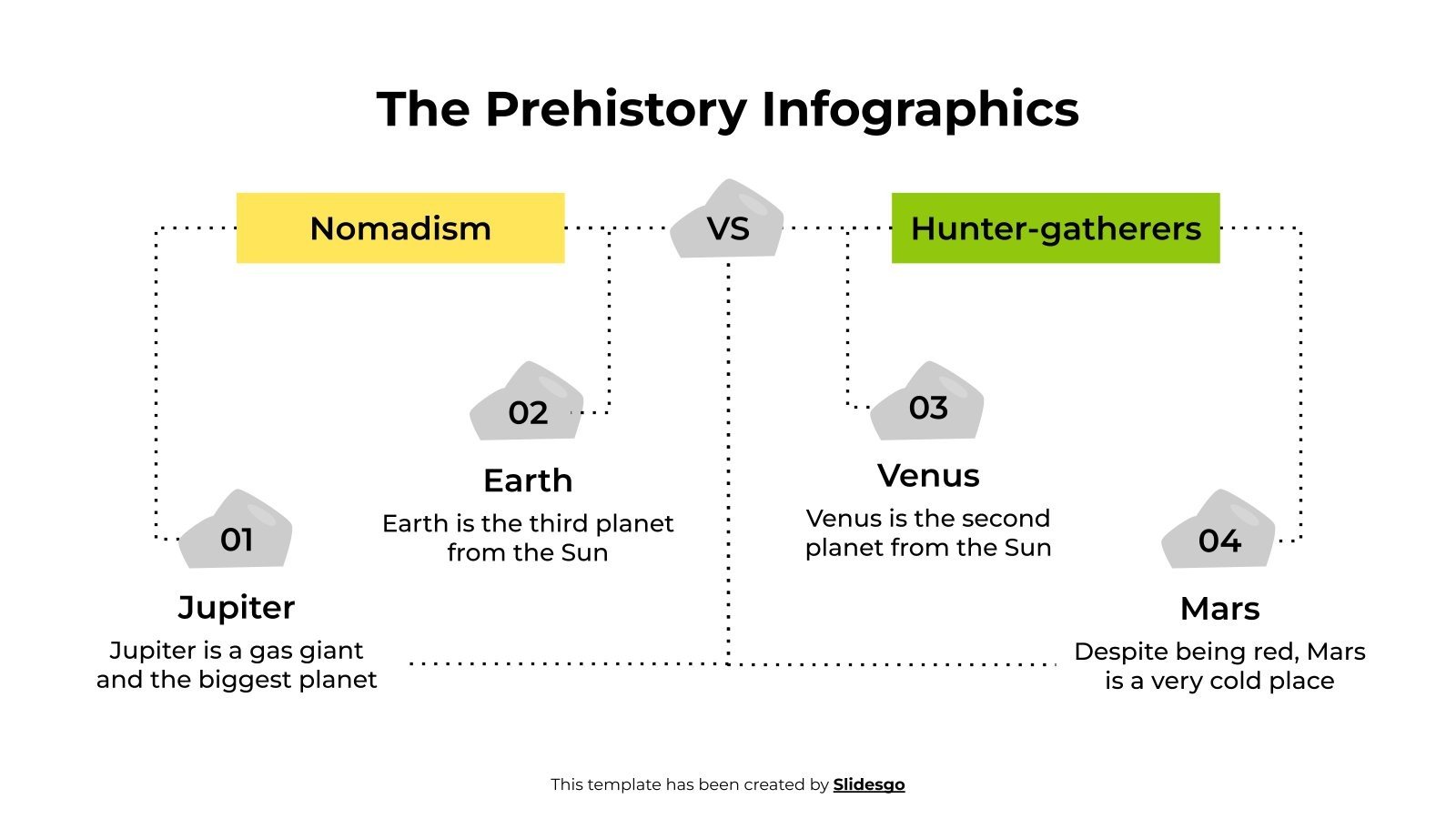 The Prehistory Infographics Template
