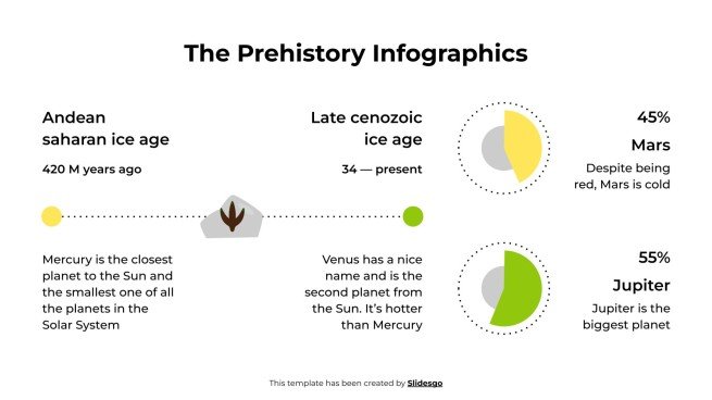 The Prehistory Infographics Template
