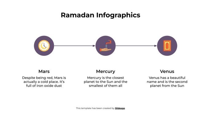 Ramadan Infographics Template