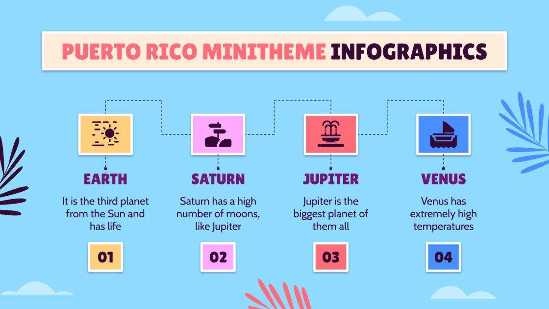 Puerto Rico Minitheme Infographics Template