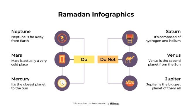 Ramadan Infographics Template