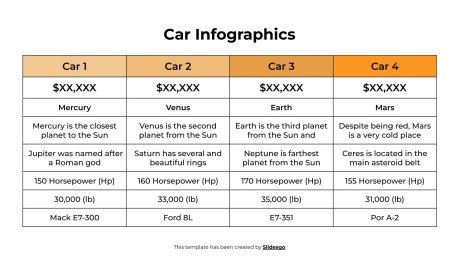 Car Infographics Template