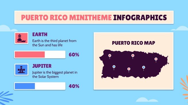 Puerto Rico Minitheme Infographics Template