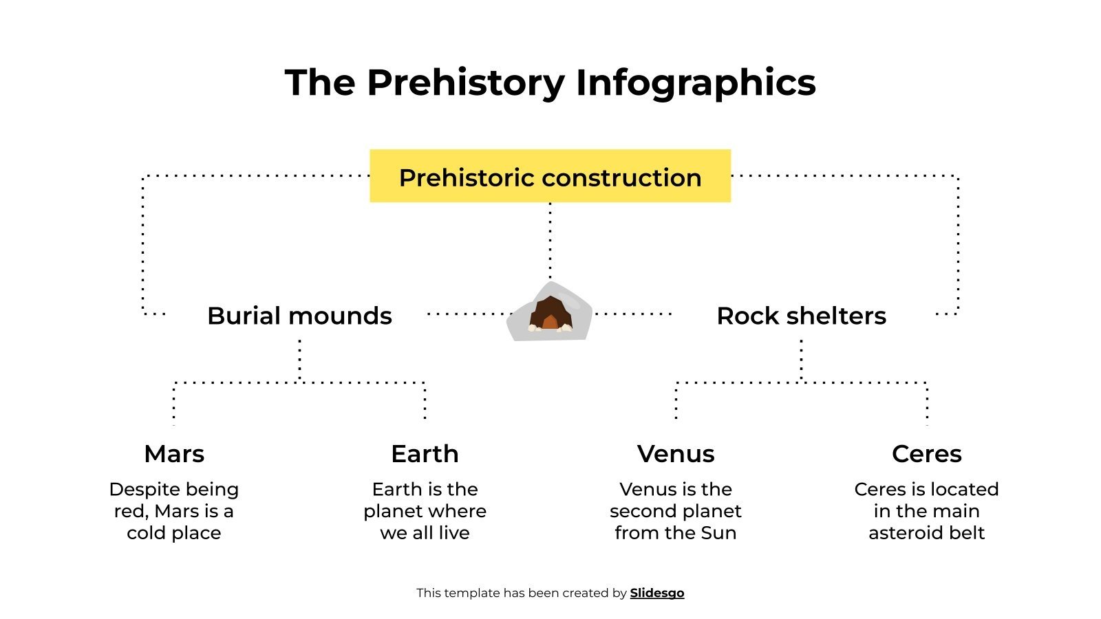 The Prehistory Infographics Template
