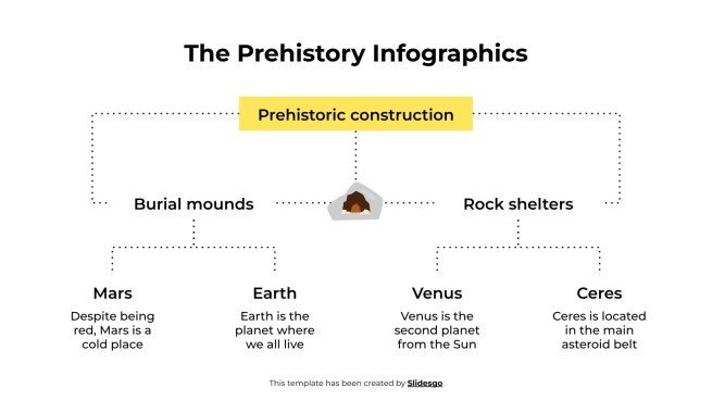 The Prehistory Infographics Template
