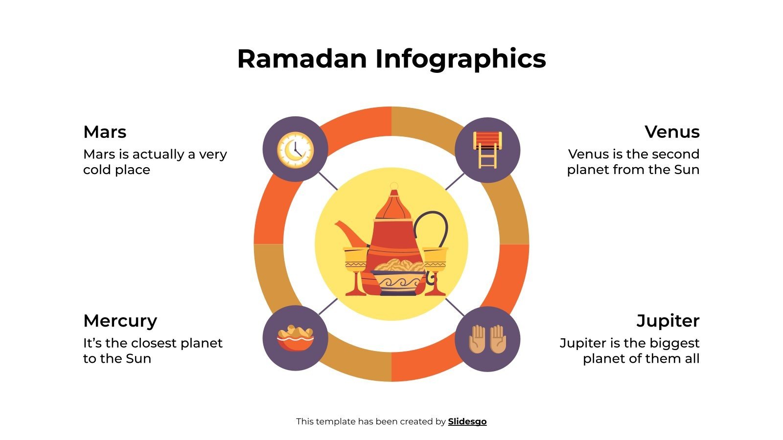 Ramadan Infographics Template