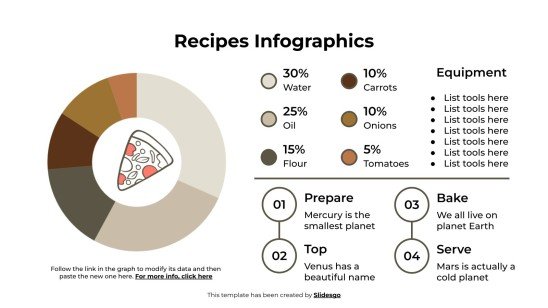 Recipes Infographics Template