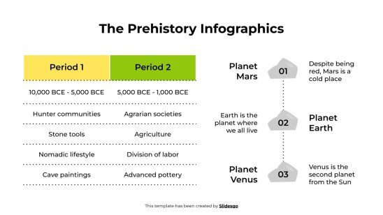 The Prehistory Infographics Template