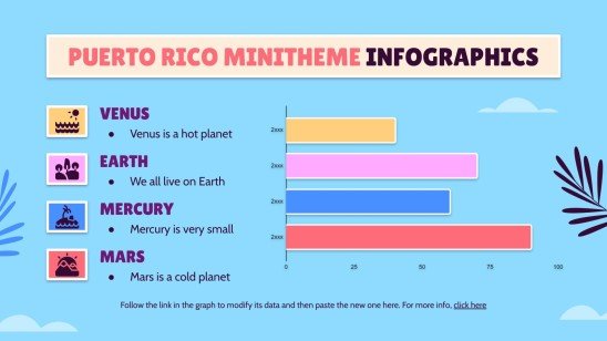 Puerto Rico Minitheme Infographics Template