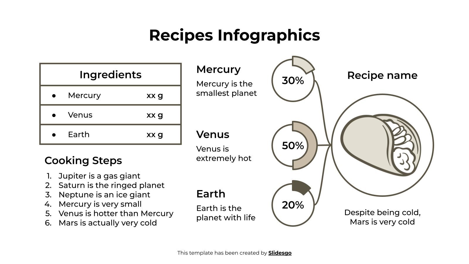 Recipes Infographics Template