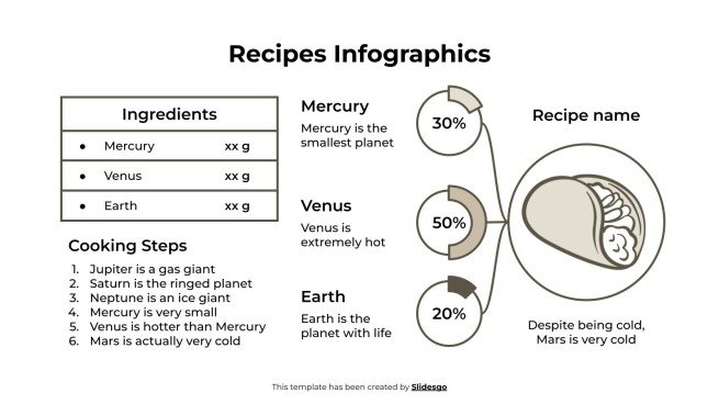 Recipes Infographics Template