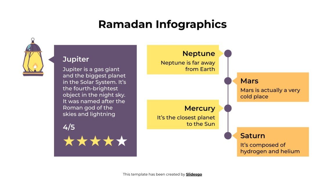 Ramadan Infographics Template