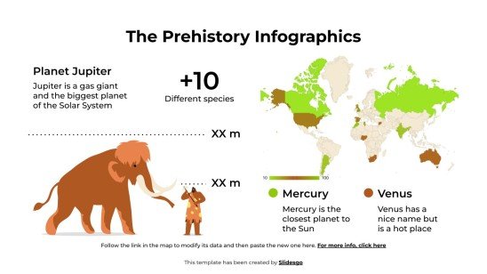 Modèle L'infographie de la préhistoire