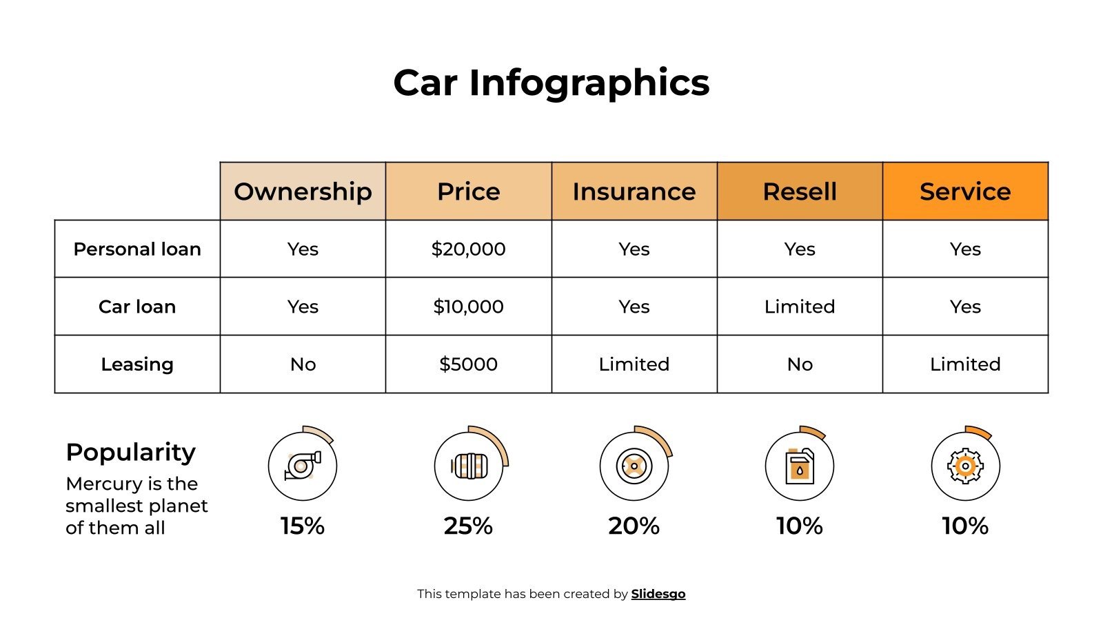 Car Infographics Template