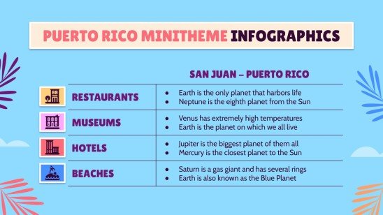 Puerto Rico Minitheme Infographics Template