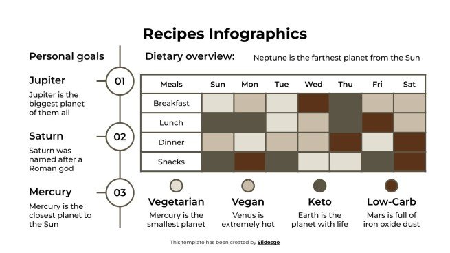Recipes Infographics Template