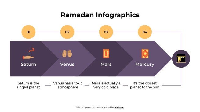 Ramadan Infographics Template