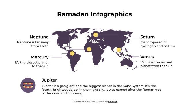 Ramadan Infographics Template