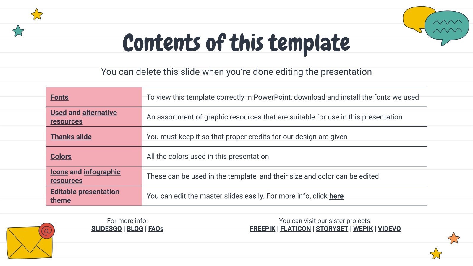 Sketchnotes Lesson Presentation