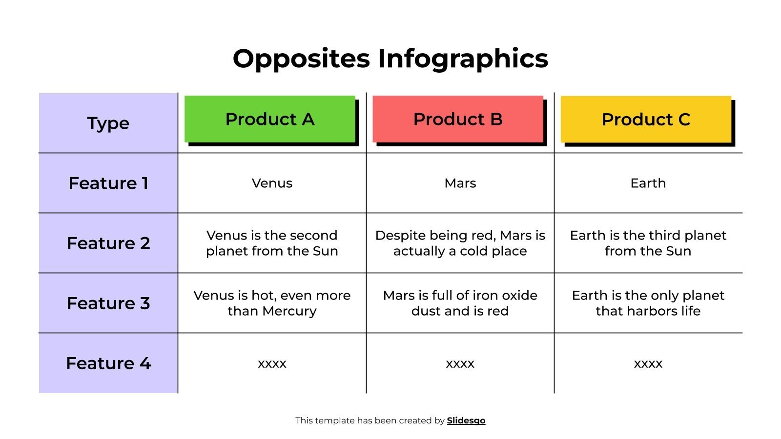 Opposites Infographics Template