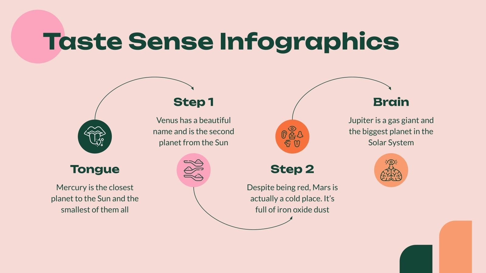 Taste Sense Infographics Template
