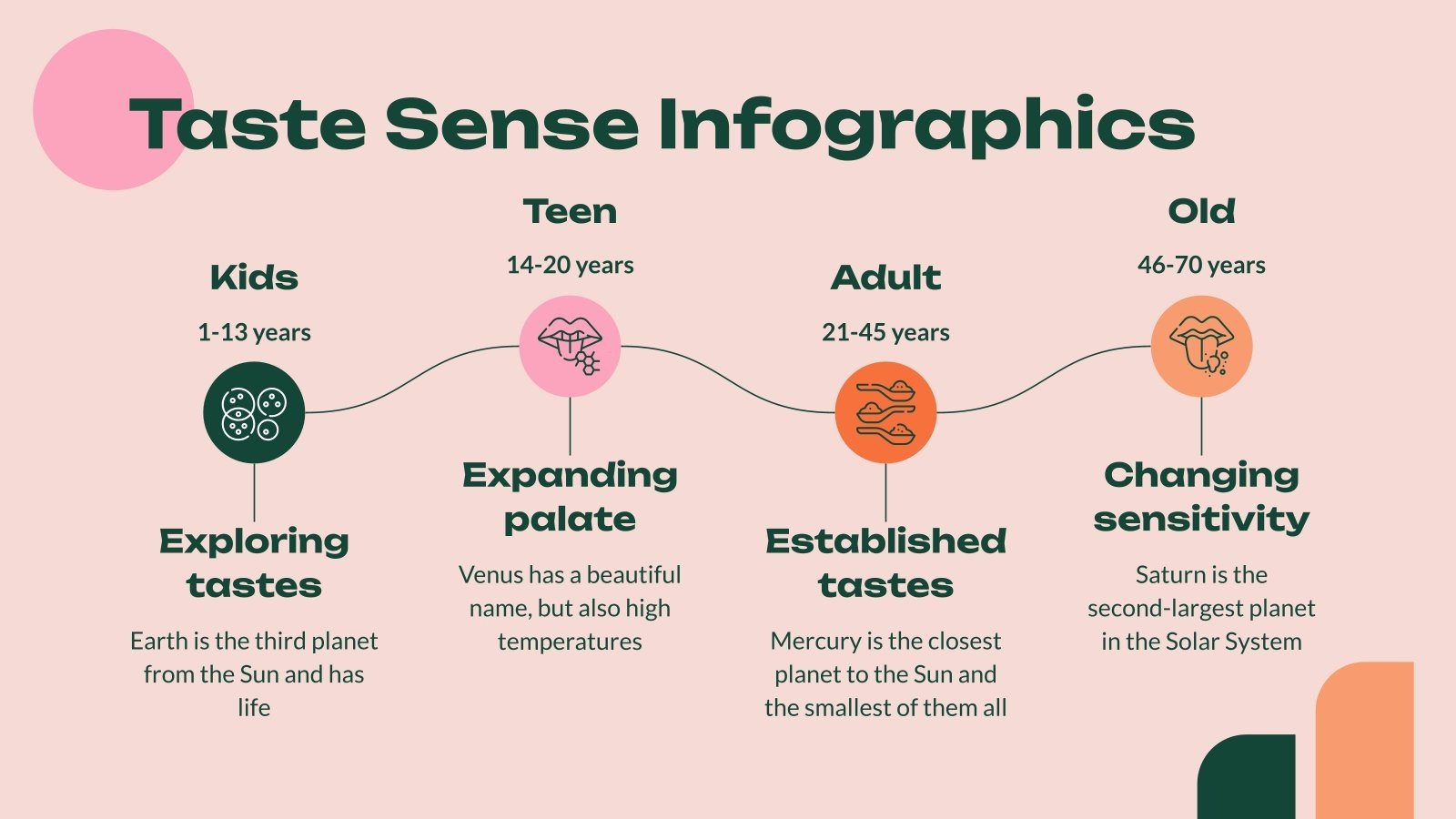 Taste Sense Infographics Template