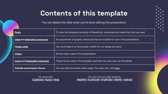 Cycle Diagrams Theme for Education Presentation
