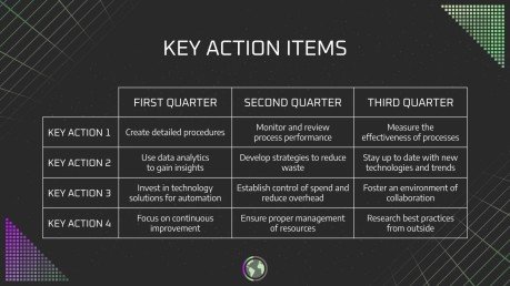 5G Wireless Technology MK Plan Presentation