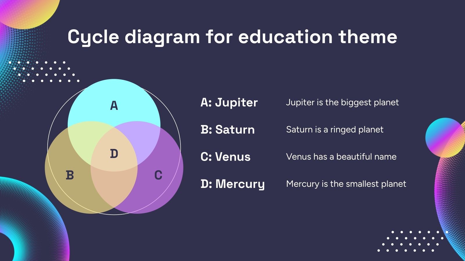 Cycle Diagrams Theme for Education Presentation
