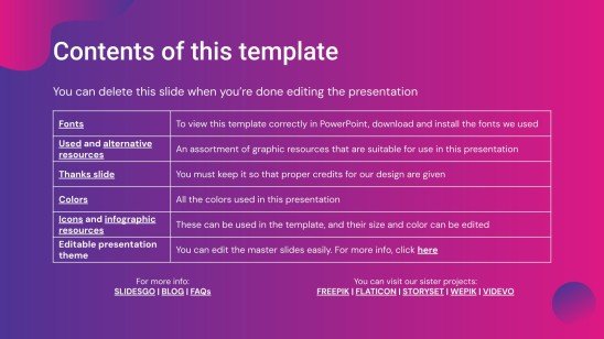 Conference Style Presentation for a Project Proposal