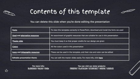 Simple Blackboard Background Presentation