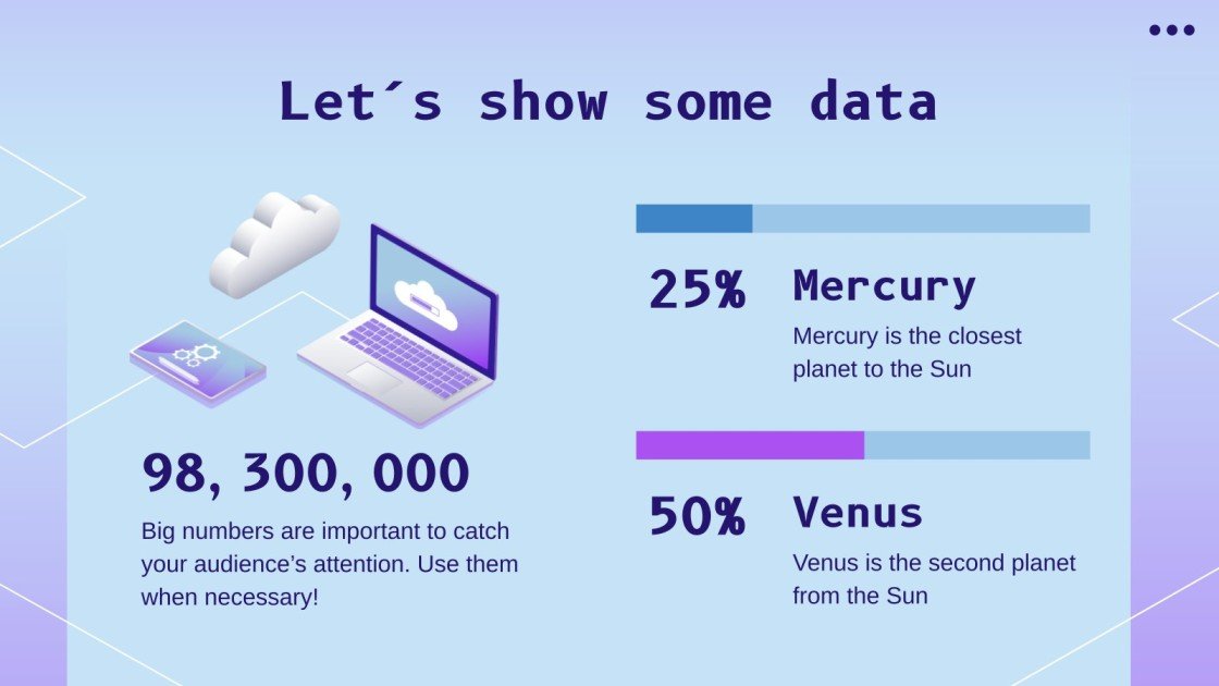 Cloud Computing Lesson for High School Presentation