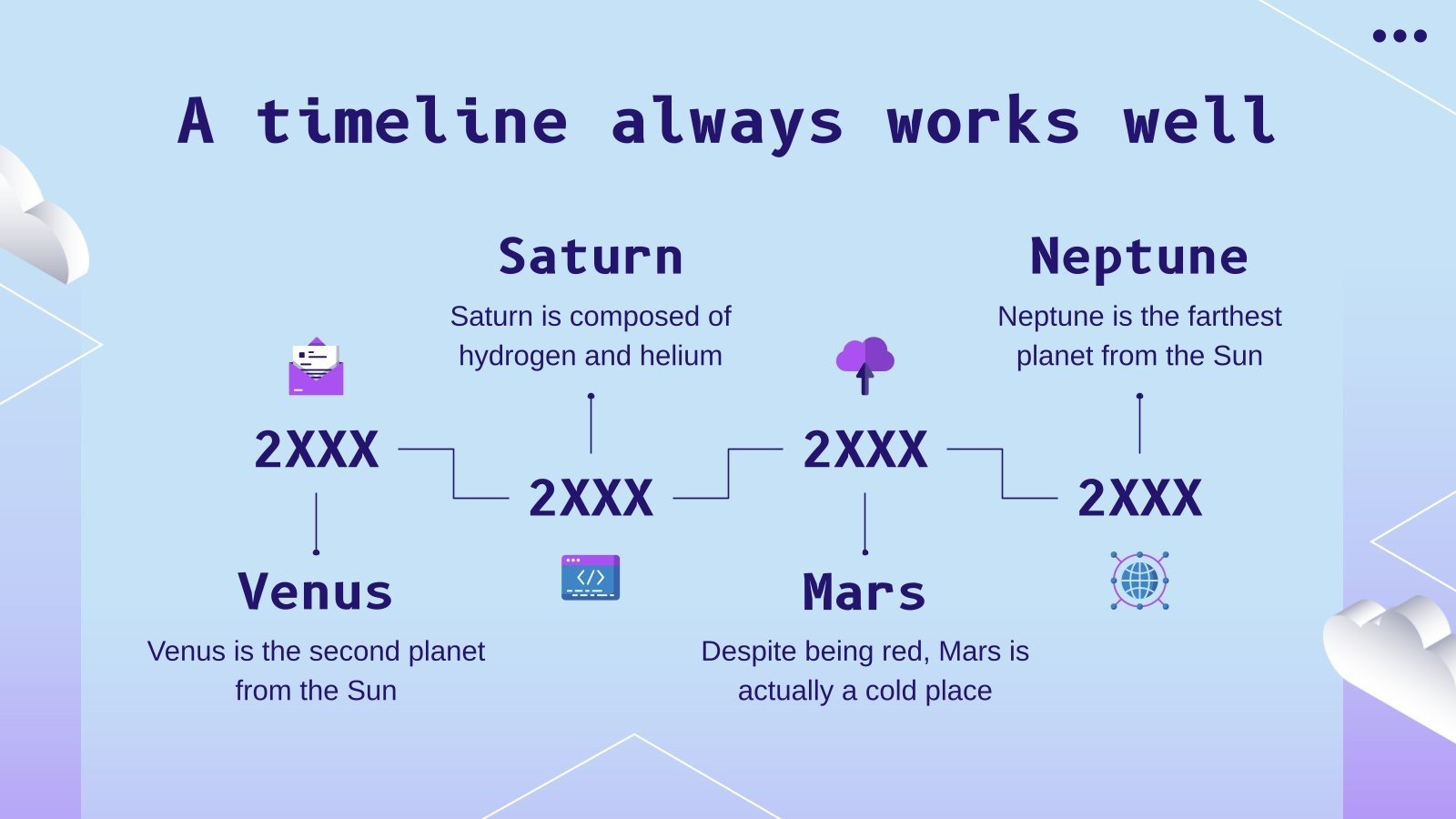 Cloud Computing Lesson for High School Presentation