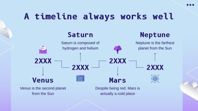 Cloud Computing Lesson for High School Presentation