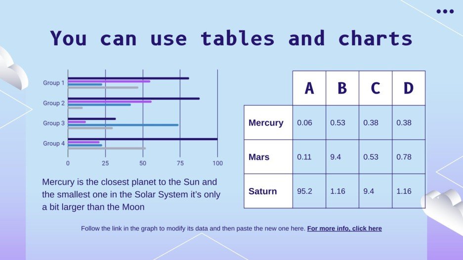 Cloud Computing Lesson for High School Presentation